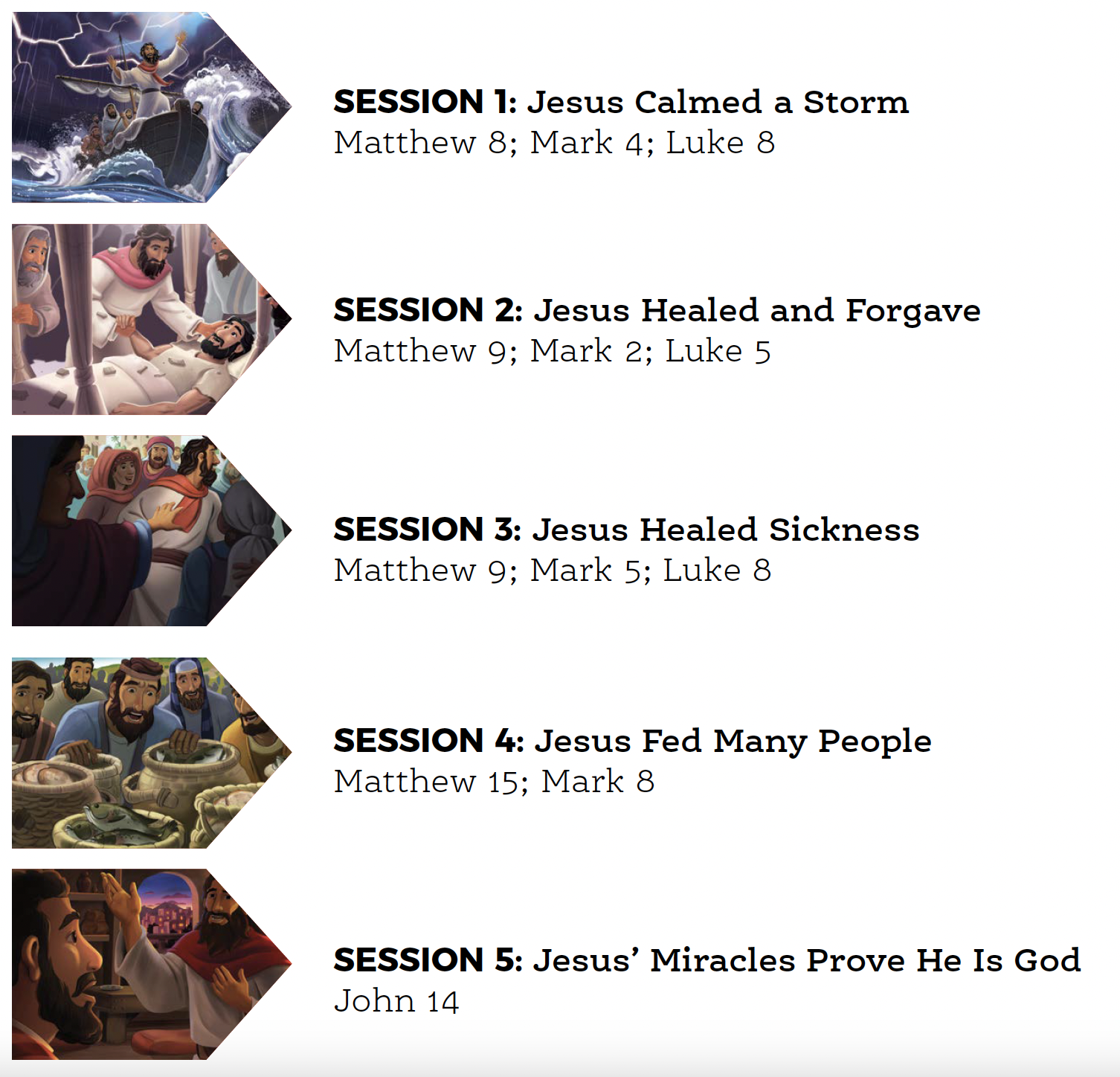 Unit 22: The Miracles of Jesus – Imago Dei Church Kids Ministry